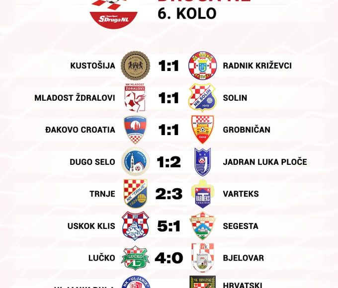 Severina koncert 2025: Arena Zagreb i Gripe Split – ulaznice i spektakl ...